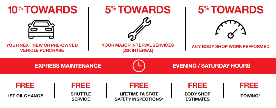 TeamMate Rewards Program | Langhorne Toyota Dealership