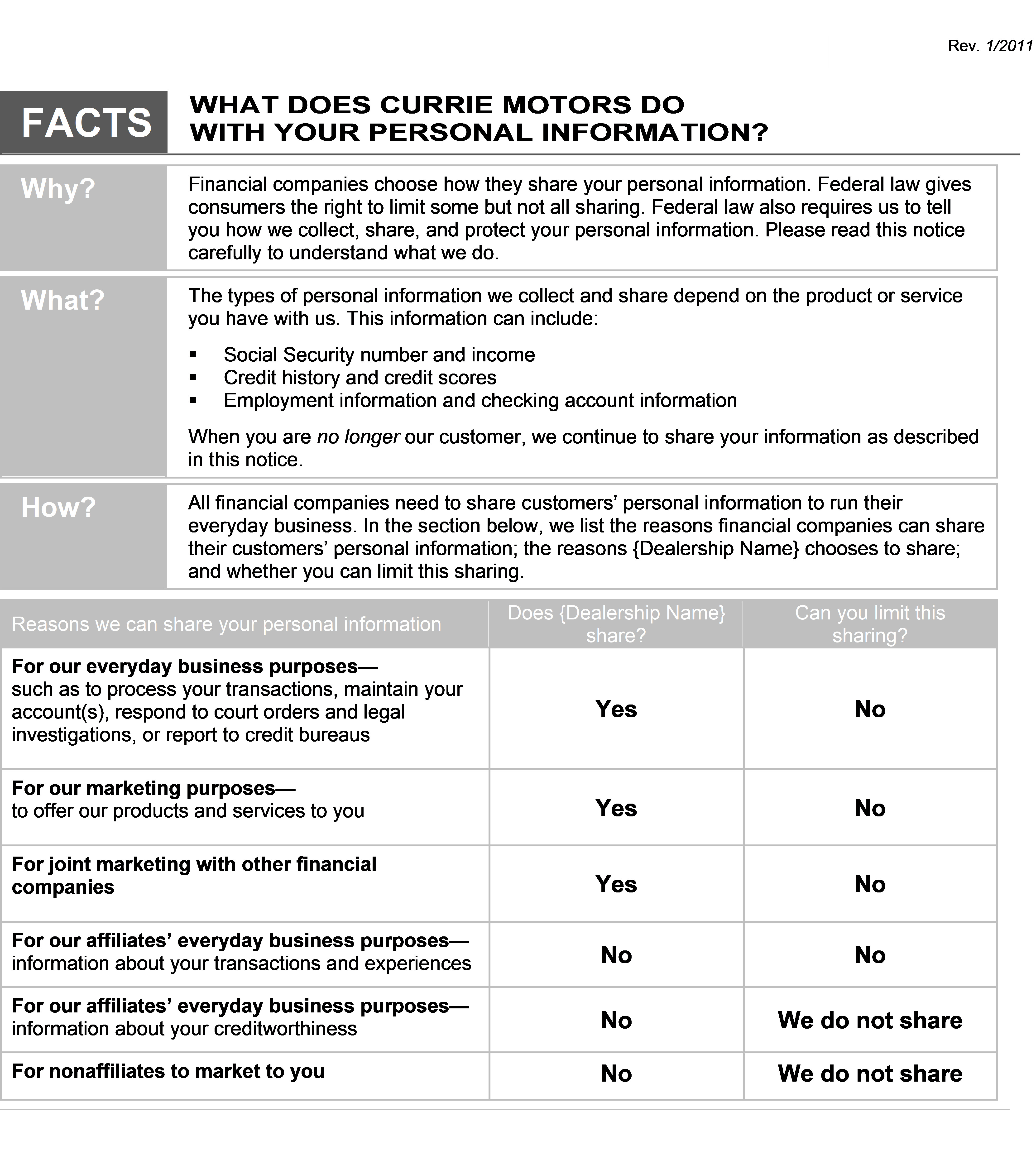 Privacy Policy | Ford Dealership near Oak Forest, IL