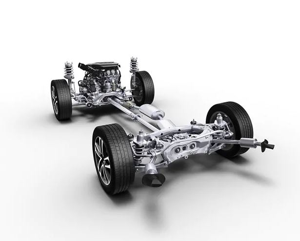 What is Acura Super Handling AWD in Brookfield, WI? - Acura of Brookfield