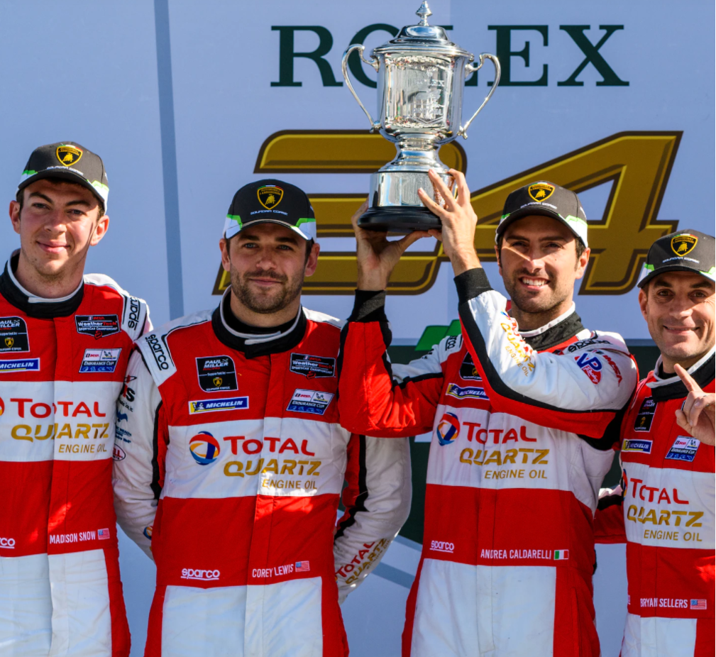 Paul Miller Difference