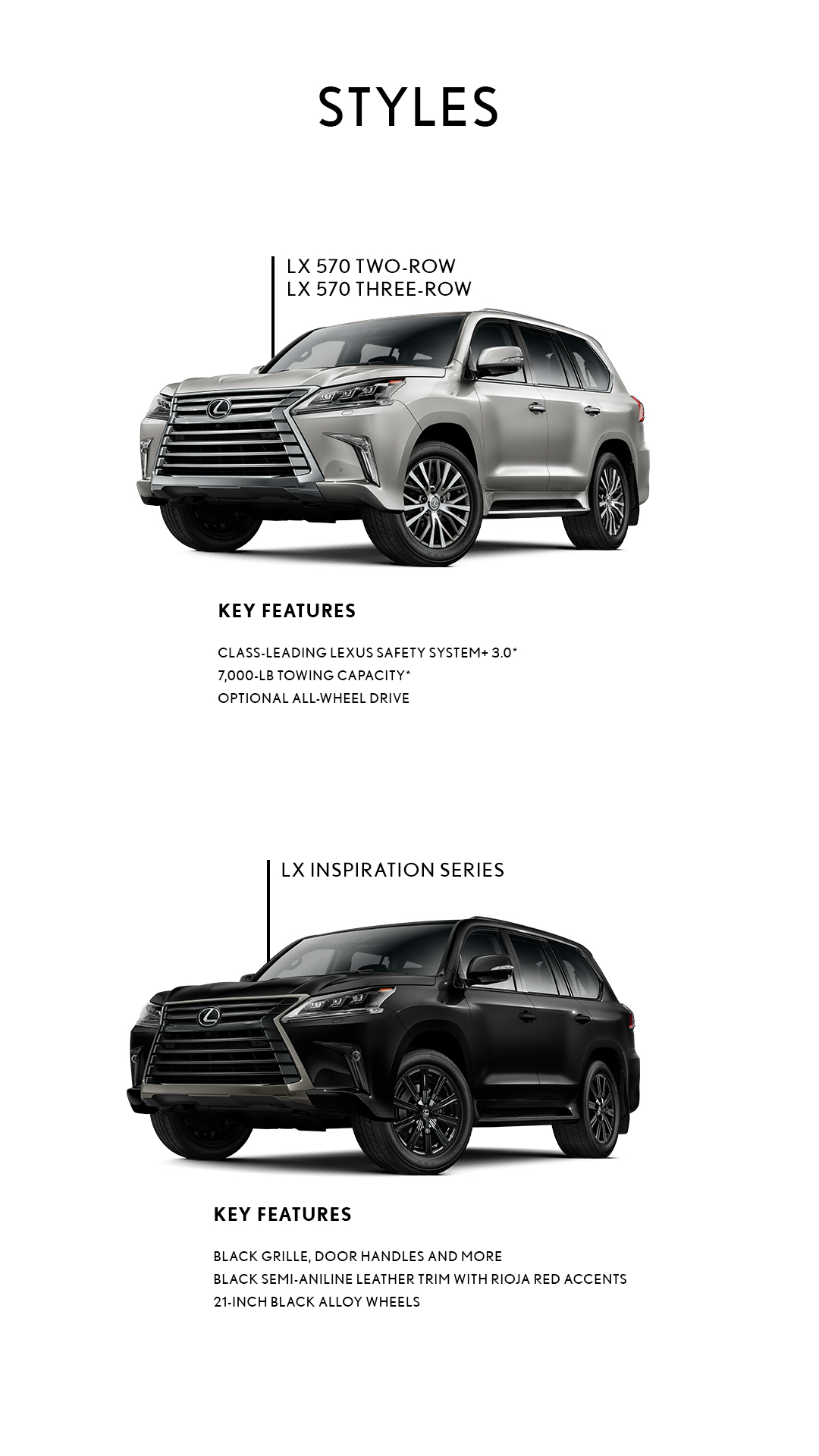 2022 Lexus LX - Luxury SUV - Priority Lexus Virginia Beach