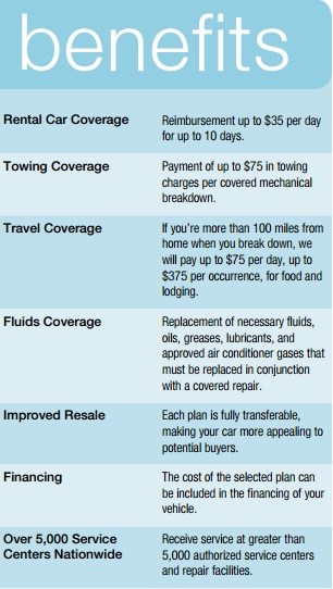 Toyota Warranty Near Buellton, CA