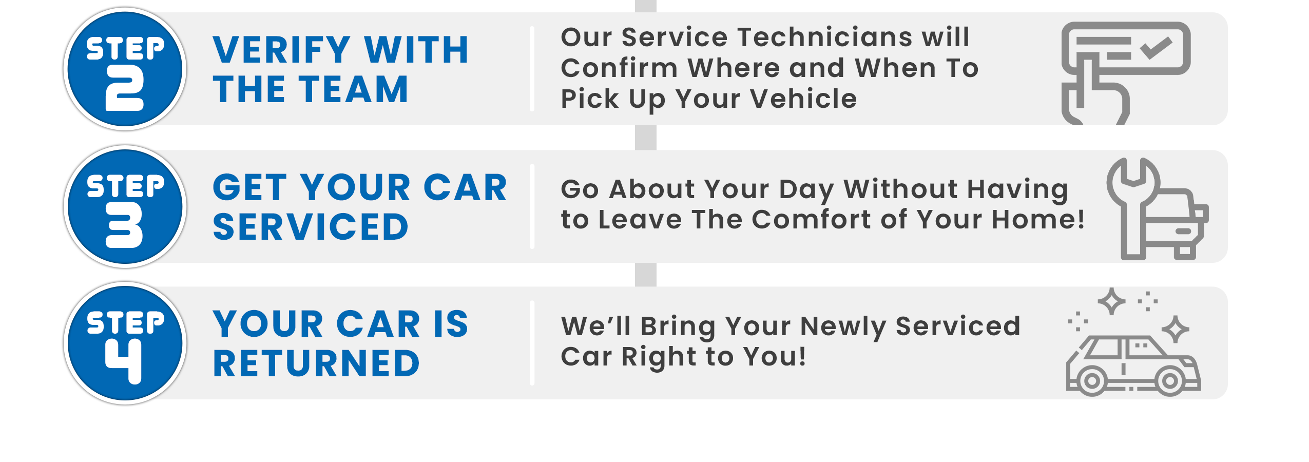 At Home Test Drive | Honda Cars, Trucks, Minivans & SUVs for Sale