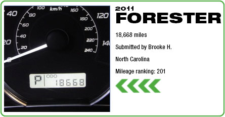 Seattle Subaru Love Every Mile | Carter Subaru Shoreline