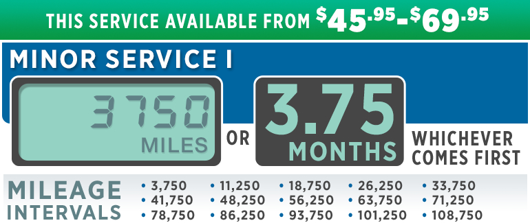 Recommended Minor Service 1 - Carter Subaru Shoreline