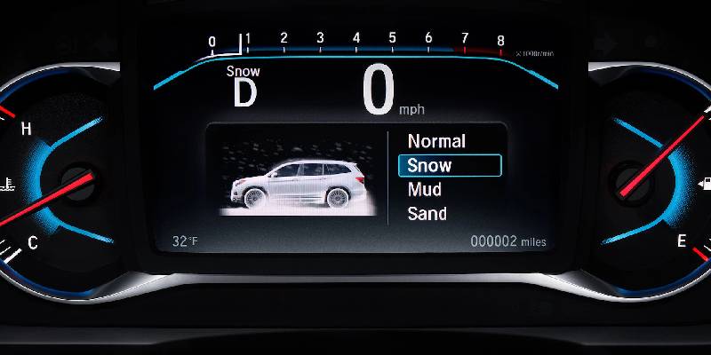 Honda’s Intelligent Traction Management System - Buerkle Honda