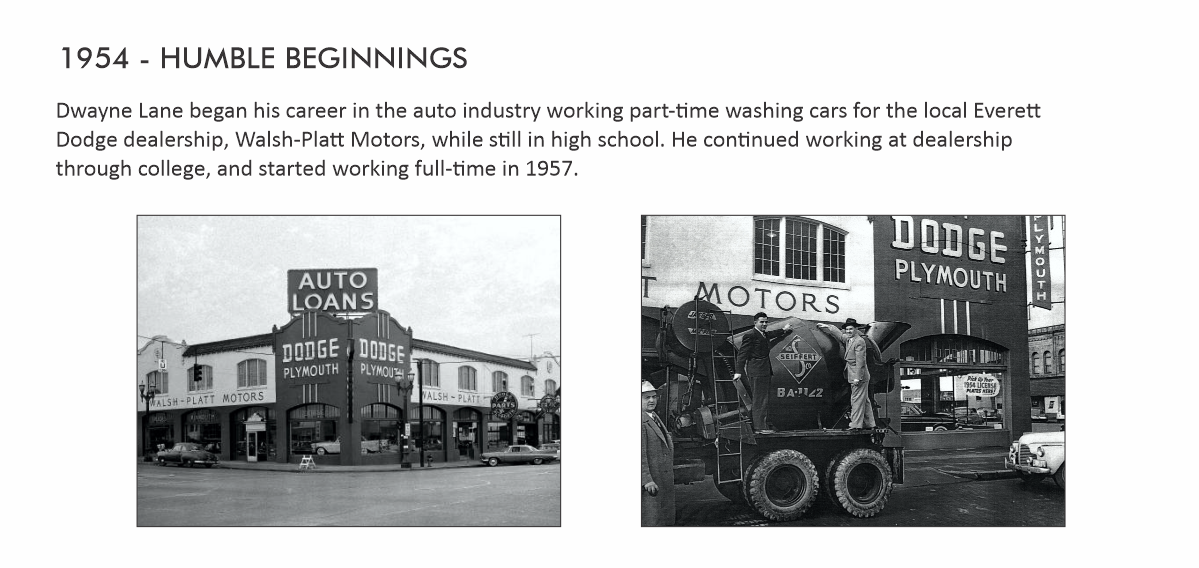 The History of Dwayne Lane’s Auto Family - Dwayne Lane's Auto Family