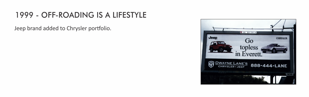 The History of Dwayne Lane’s Auto Family - Dwayne Lane's Auto Family