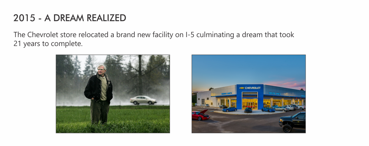 The History of Dwayne Lane’s Auto Family - Dwayne Lane's Auto Family