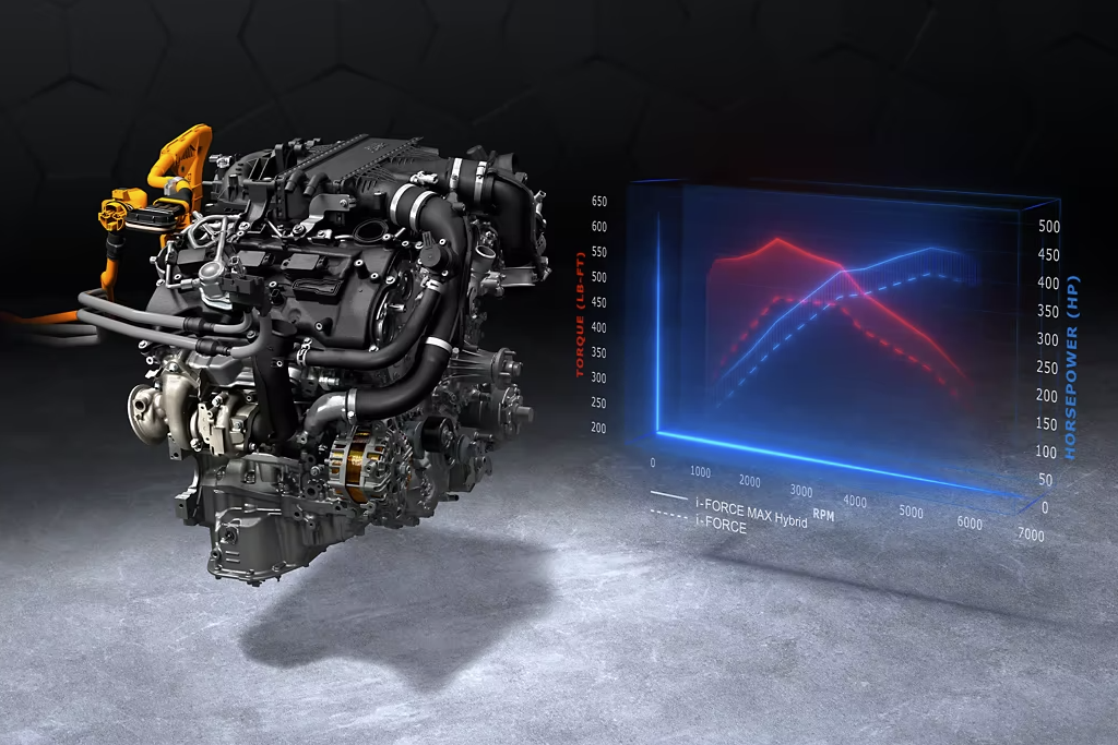 Electric Vehicle Service | Rodland Toyota of Everett