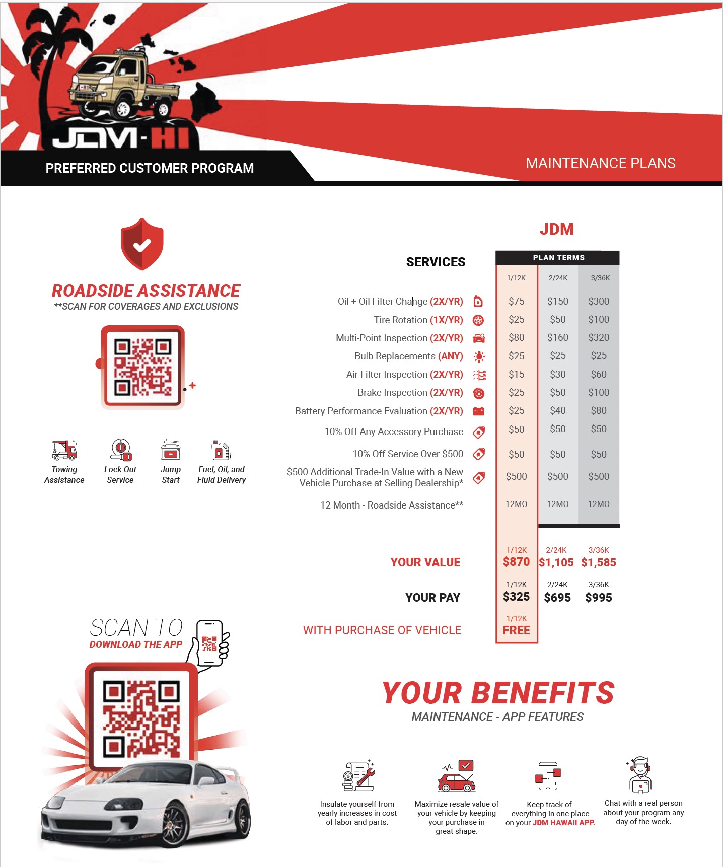 JDM Hawaii Maintenance - JDM Hawaii