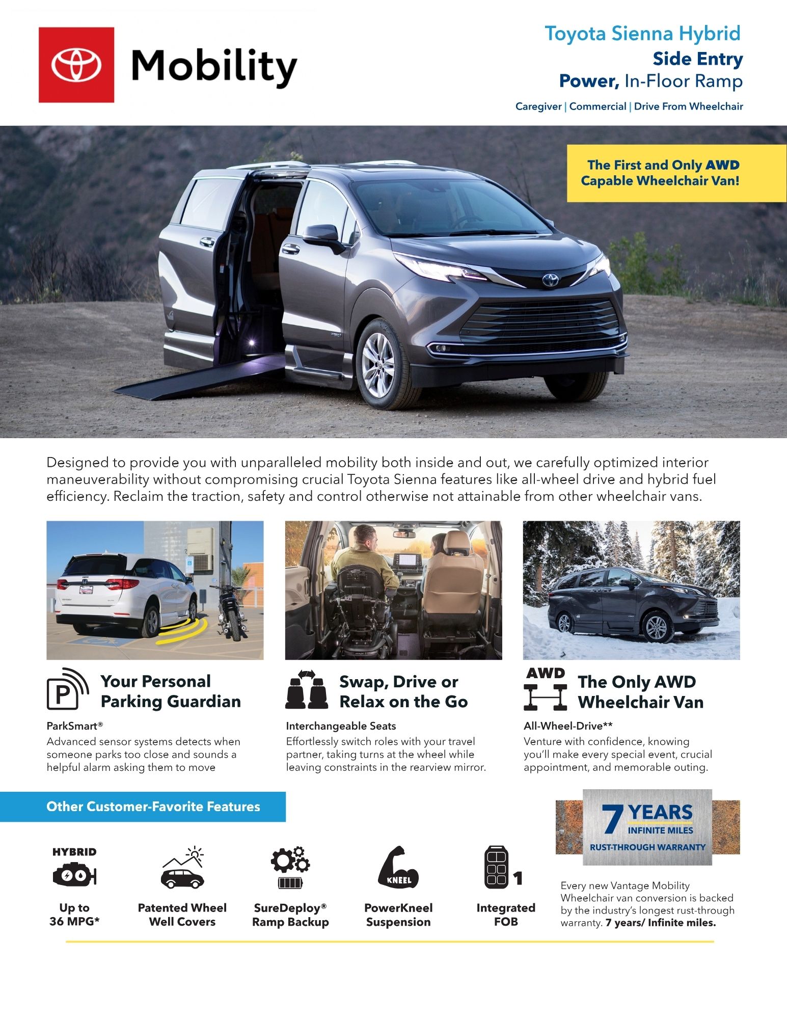 Twin City Mobility - Twin City Toyota