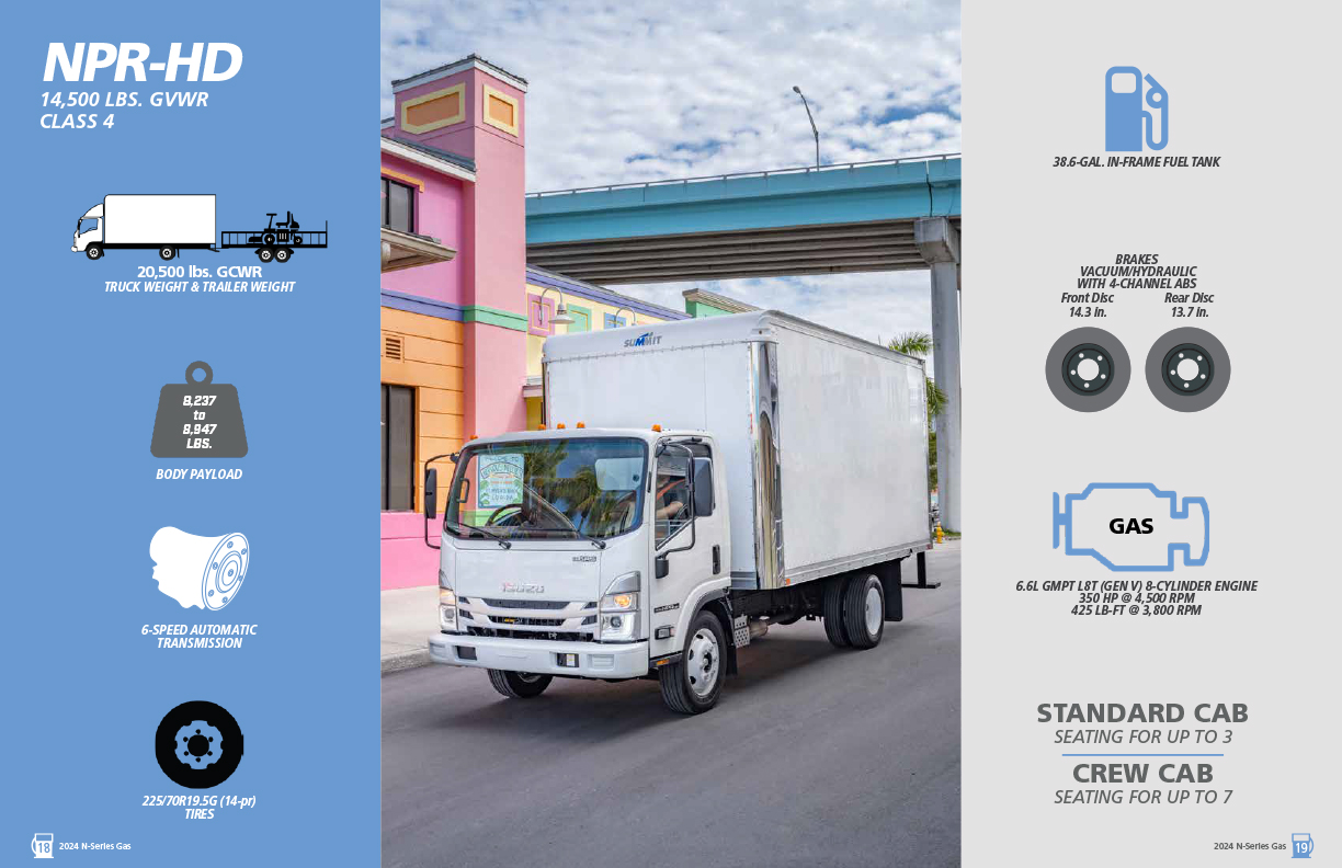 Isuzu N-Series Gas: Models - Coffman Truck Sales
