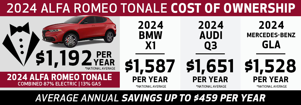 All-New Alfa Romeo Tonale - Jim Butler Alfa Romeo