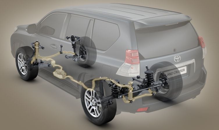 Kinetic Suspension Explained | Toyota of Denton