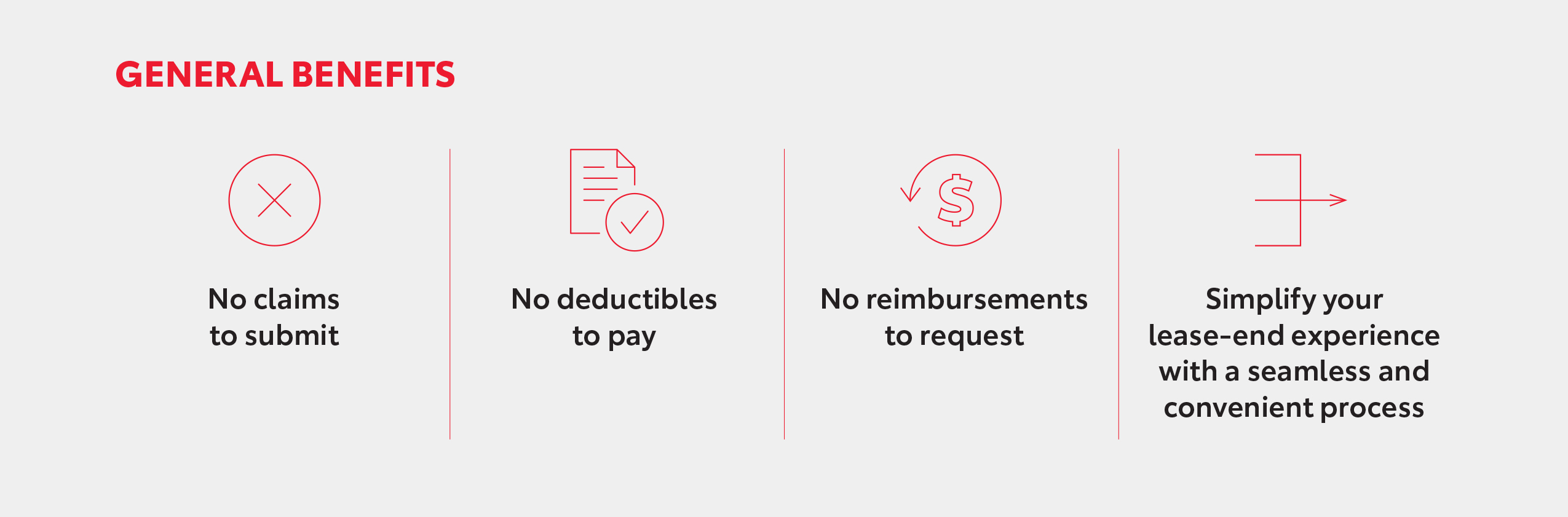 Toyota Excess Wear & Use Protection - Heritage Toyota