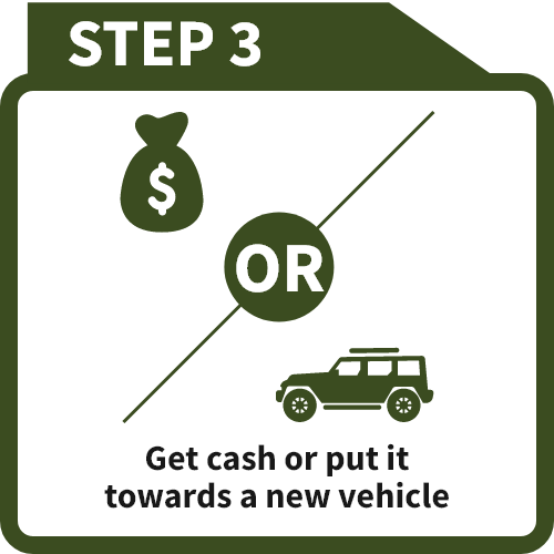 What's Your Vehicle Worth - Haliburton Chrysler