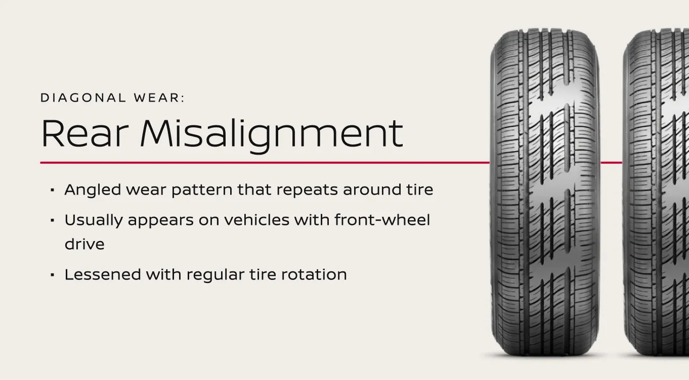 Nissan Tires - Gainesville Nissan