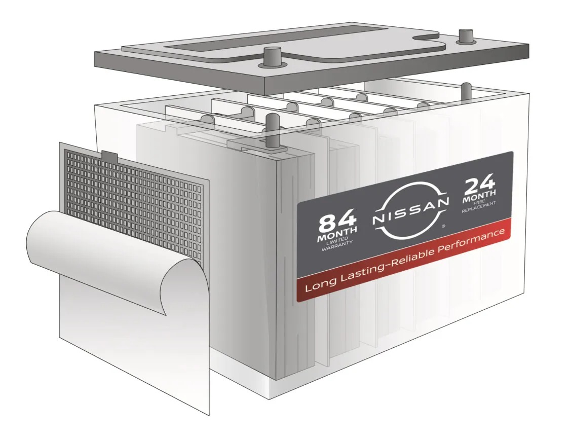 Nissan Batteries - Matt Castrucci Nissan