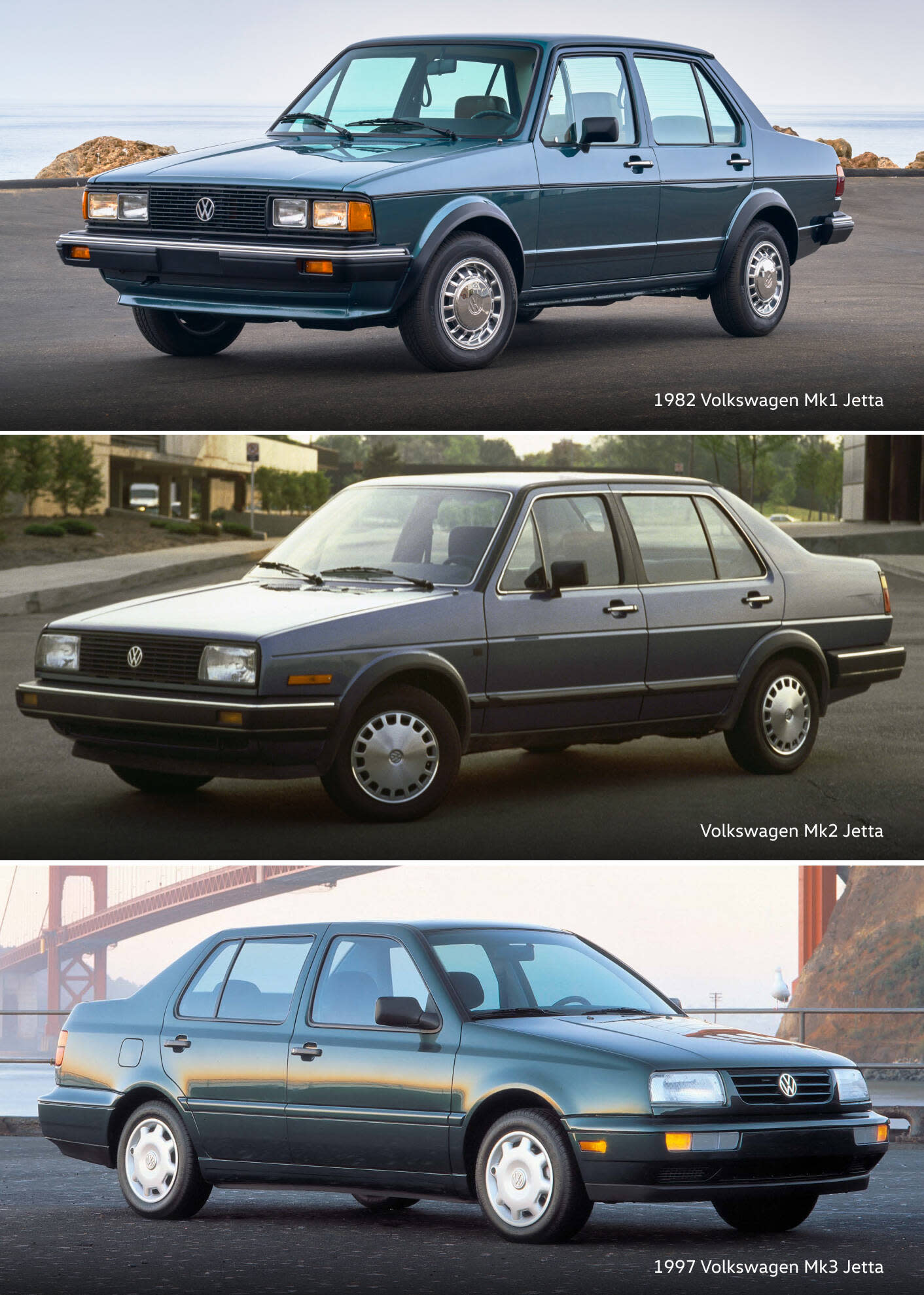 2025 Volkswagen Jetta Generations Review & List